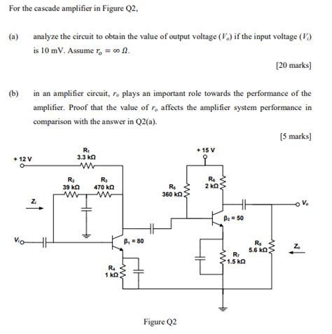 Solved For The Cascade Amplifier In Figure Q A Analyze Chegg