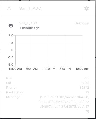 Json Question For New Sensor Third Party Integrations Home Assistant Community