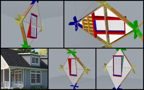 Component Assembly For Human Evolution 6 Proven Solutions