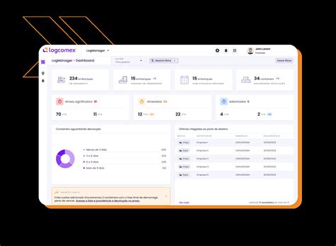 Logmanager Logcomex Talks Logmanager Logcomex Talks