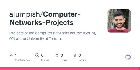 Github Alumpishcomputer Networks Projects Projects Of The Computer