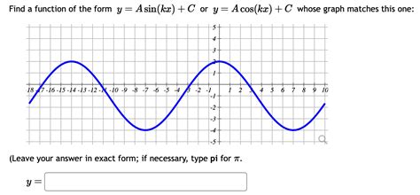 solved find a function of the form y asin kx c or