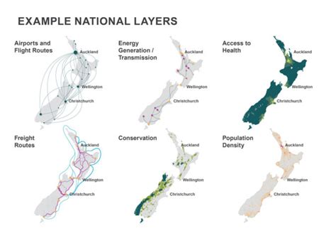 Does Aotearoa Need A National Spatial Plan