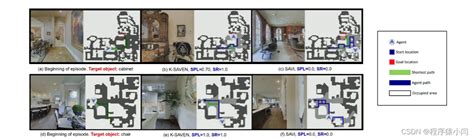 论文阅读：《knowledge Driven Scene Priors Forsemantic Audio Visual Embodied Navigation》 基于知识驱动的场景先验语义