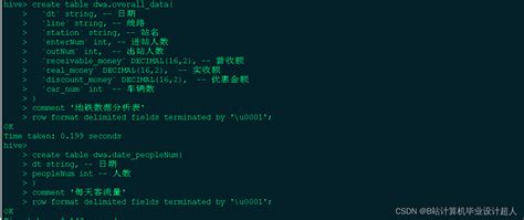 大数据毕业设计flink hadoop hive地铁客流量可视化 hadoop fink 数据可视化 csdn博客