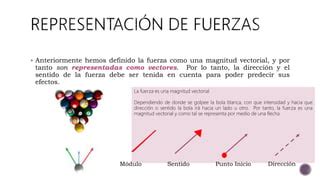 Fuerza Pptx