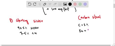 Solved What Is The Difference Between The Types Of Allotropy Exhibited By Carbon And Tin