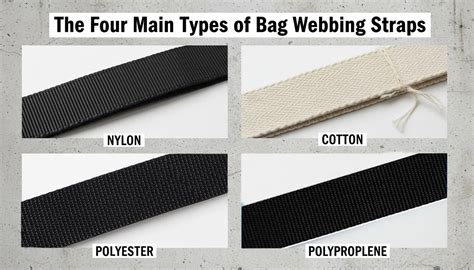 What Are The Best Webbing Straps For Bags Polyester Nylon Cotton