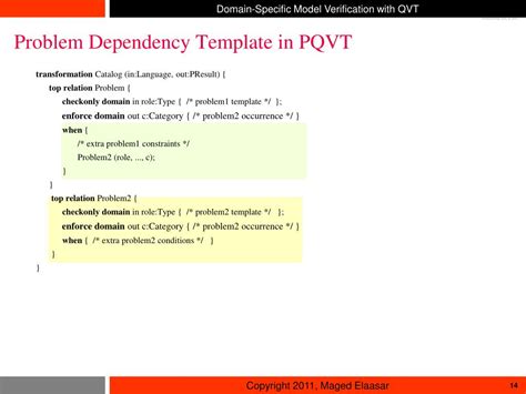 Ppt Domain Specific Model Verification With Qvt Powerpoint
