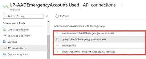 Monitor Microsoft Entra Id Emergency Accounts With Microsoft Sentinel Charbel Nemnom Mvp