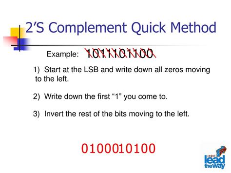 Ppt Binary Addition And Subtraction Powerpoint Presentation Free
