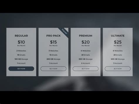 Responsive Pricing Table Using Only HTML CSS YouTube
