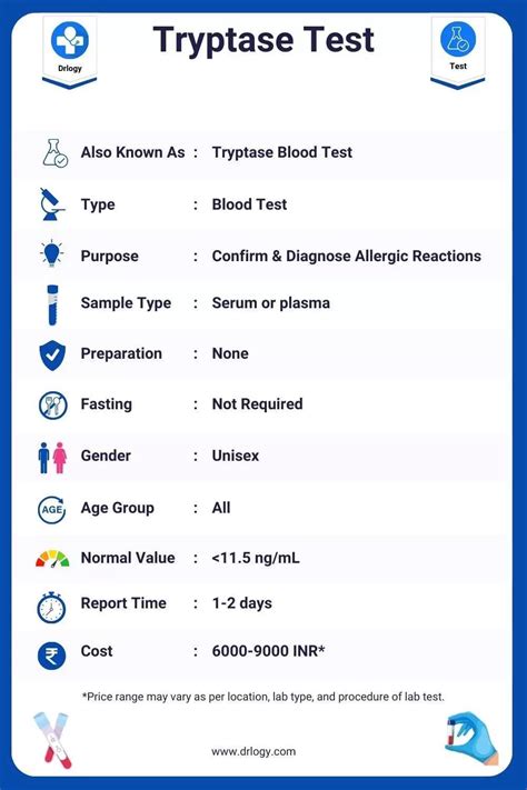 Tryptase Test Price Purpose Procedure And Results Drlogy