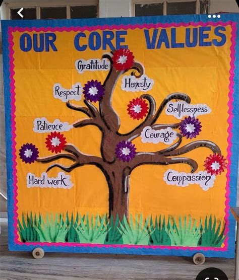 Values Bulletin Board School Board Decoration School Art Activities