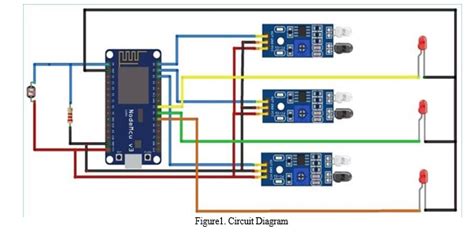 Iot Based Street Light Fault Detection And Location Tracking