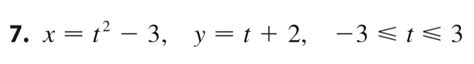 Solved A Sketch The Curve By Using The Parametric Equations To Plot Course Hero