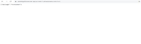 Configuring The Usage Plan In Aws Api Gateway Cloudthat Resources