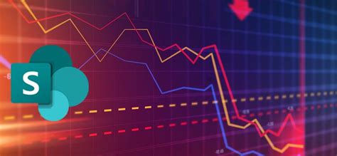 Impact Of SharePoint Online Throttling In Migration