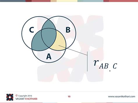 Mpc Partial And Multiple Correlation PDF Physics Science
