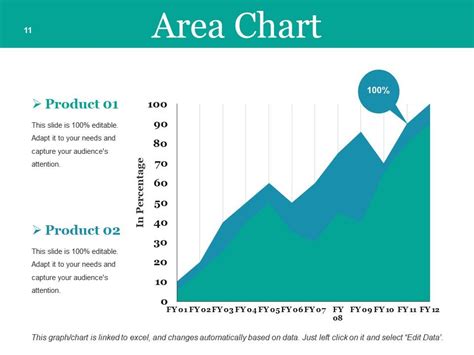 Quality Assurance Powerpoint Presentation Slides Presentation Graphics Presentation