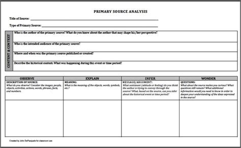 straight to the source a primary source analysis guide scholastic