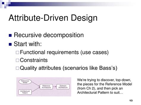 Ppt Designing The Architecture Powerpoint Presentation Free Download Id5392988