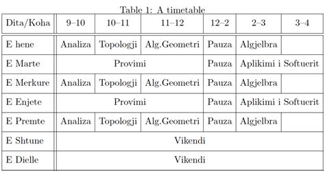 Tables How To Merge Cells Tex Latex Stack Exchange