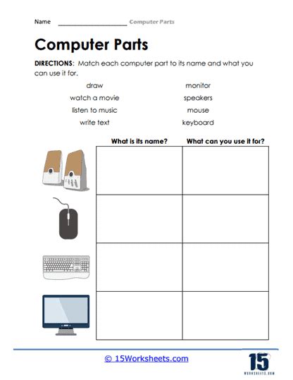 Computer Parts Worksheets 15
