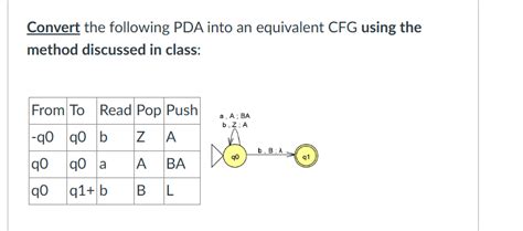solved convert the following pda into an equivalent cfg