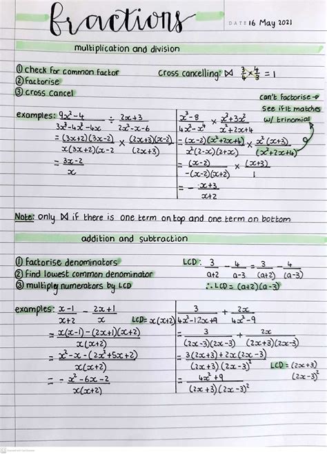 10 Math Notes Ideas Domain And Range Of Functions Notes Advanced