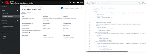 How Red Hat And Dynatrace Automate Your Production Environment