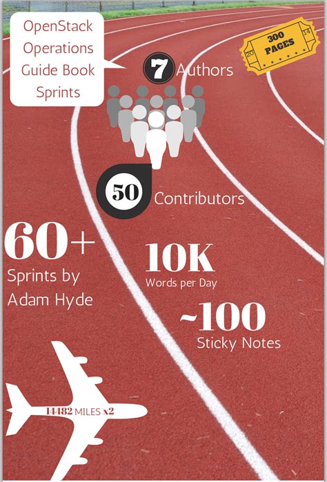 All About That Openstack Operations Guide Just Write Click