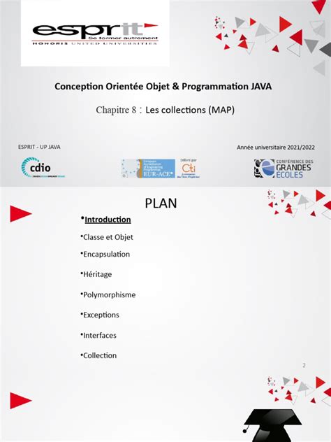 Chapitre8 Les Collectionsp2 Pdf Interface Informatique Classe Informatique