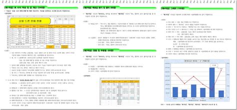 2025년 5월 Itq 엑셀 기출문제 Abc형 완벽분석 풀이 영상 제공 네이버 블로그