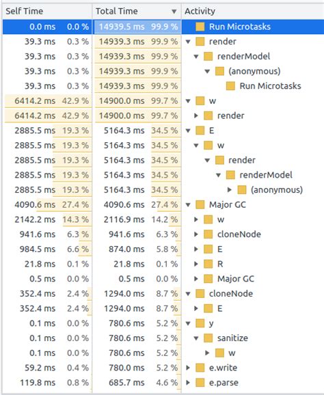 Jupyterlab Slow Interface Plotly Issue 11917 Jupyterlab Jupyterlab GitHub