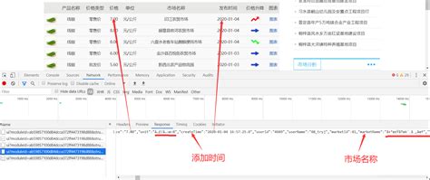 Python爬虫之爬取《贵州农经网》信息农业增长数据爬虫的最佳方法 Csdn博客