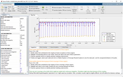 Select Nominal Values Using The Variable Scaling Analyzer Matlab And Simulink Mathworks 한국