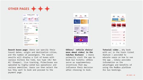 UI UX Project On Redbus App Behance