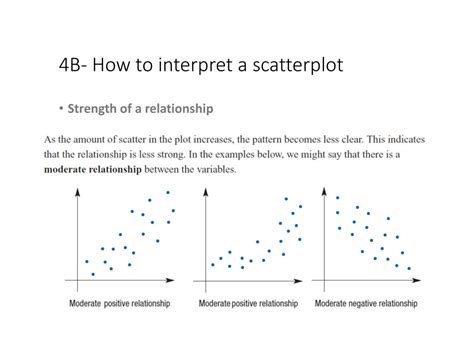 Unit 3 Vce Bivariate Data Notes Further Mathematics Year 12 Vce