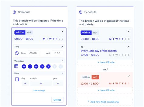 A Guide To Designing Better Filter Ui Components Artofit