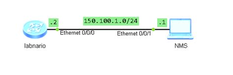 Snmpv2c Configuration On Huawei Devices Labnario