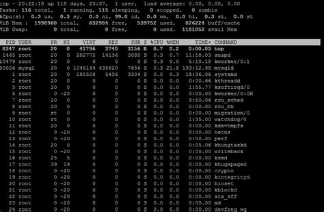 Hetzner Vps Review Helsinki Vps Guides And Tutorials