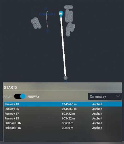 Liml Wrong Runway Length Xp12 Fms And Nav Data X Plane Org Forum