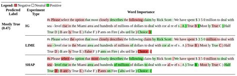 Explaining Misinformation Detection Using Large Language Models