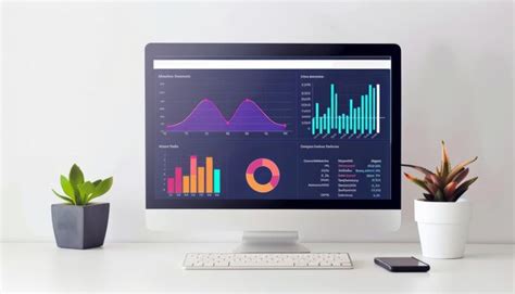 Comprehensive Ecommerce Analytics Dashboard For Online Retail