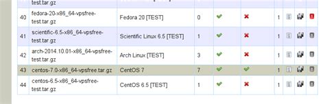 CentOS 7 template jsme prohlásili za stable vpsFree cz