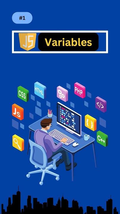 Way To Define Variables In Javascript Javascript Es6 Html Css