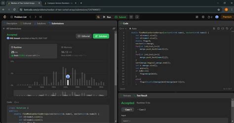 rns aneesh on linkedin leetcode codingchallenge