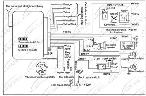Easyguard Ec Wiring Diagram