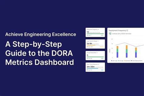 Achieve Engineering Excellence A Step By Step Guide To The Dora